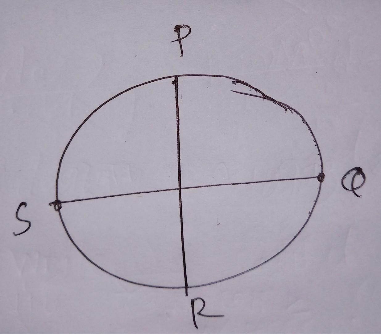 Solved an object starts moving from point p with a constant | Chegg.com