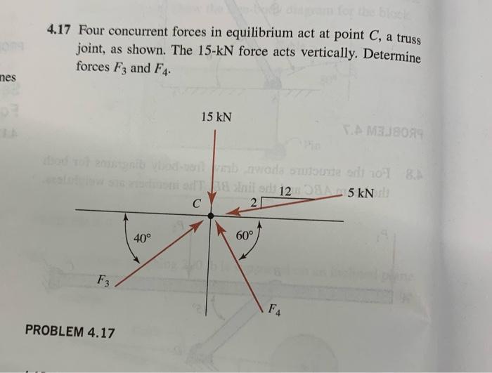 Solved 4.17 Four concurrent forces in equilibrium act at | Chegg.com