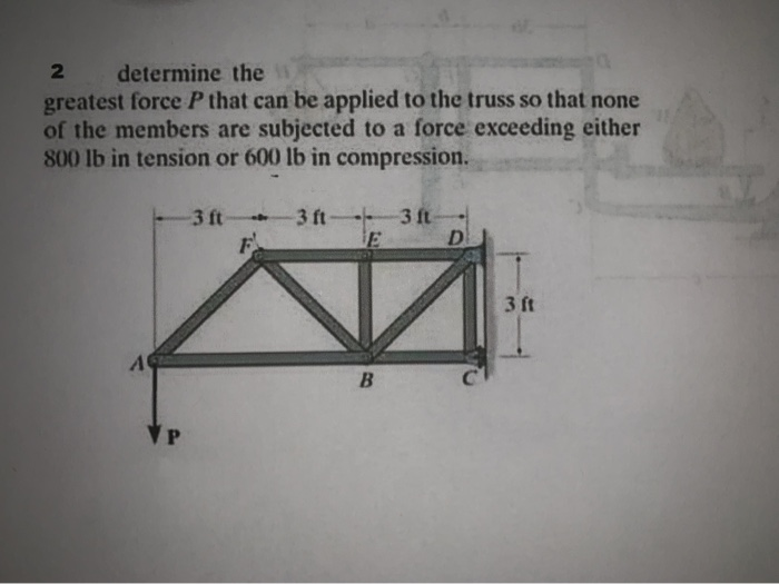 Solved 2 Determine The Greatest Force P That Can Be Applied