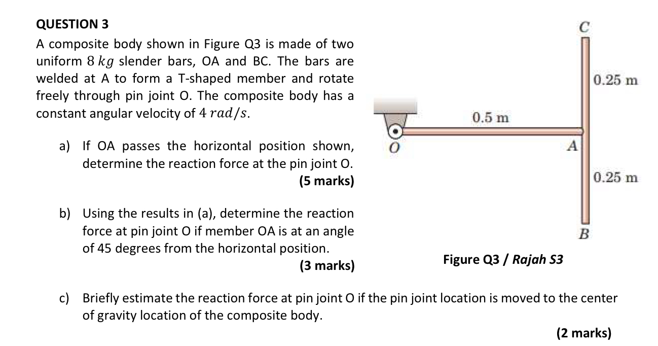 Solved QUESTION 3A composite body shown in Figure Q3 ﻿is | Chegg.com