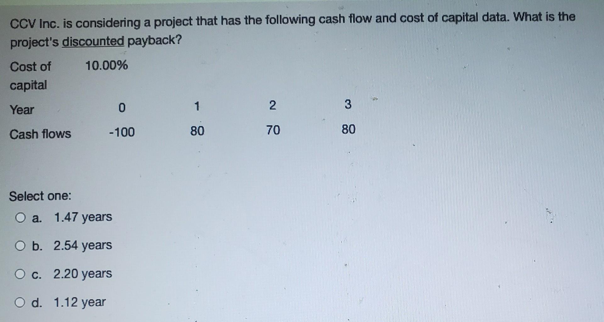 Solved CCV Inc. is considering a project that has the | Chegg.com