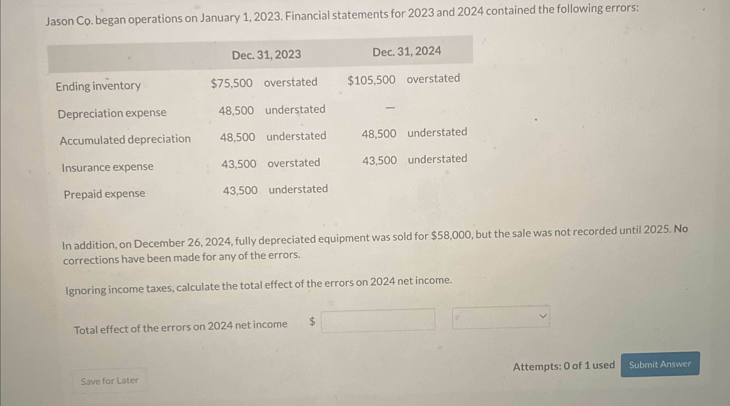 Jason Co. ﻿began operations on January 1, 2023. | Chegg.com