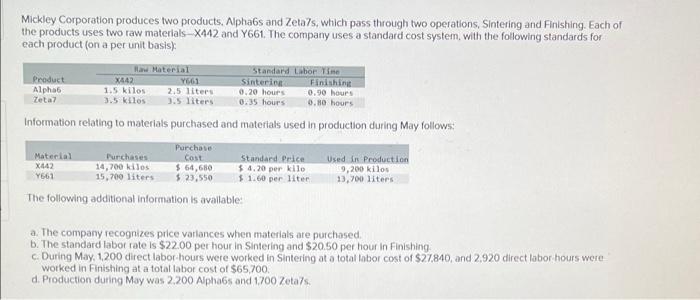 Solved 1. Complete the standard cost card for each product, | Chegg.com