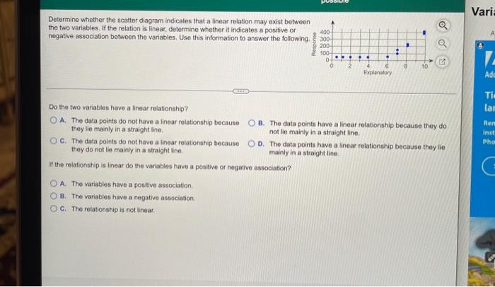 Solved Determine whether the scatter diagram indicates that | Chegg.com