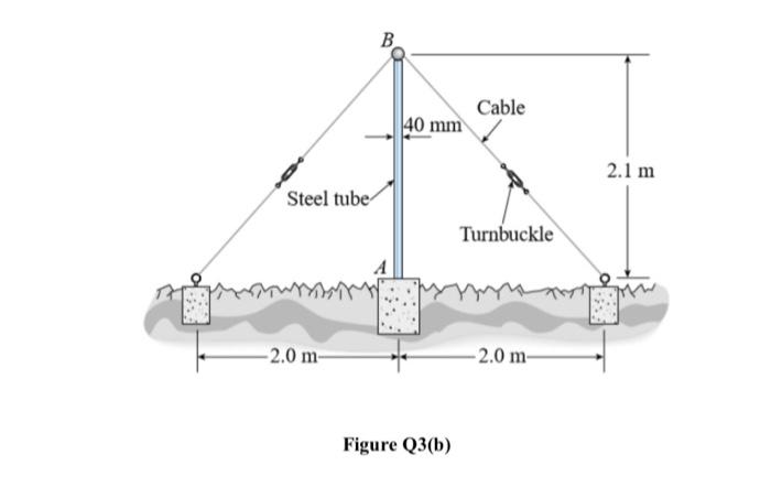 Solved b) A vertical post AB is embedded in a concrete | Chegg.com