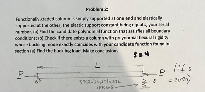 Solved Problem 2: Functionally graded column is simply | Chegg.com