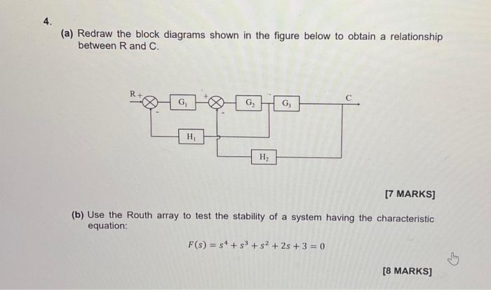 Solved 4. (a) Redraw the block diagrams shown in the figure | Chegg.com