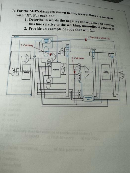 Solved B. For the MIPS datapath shown below, several lines | Chegg.com