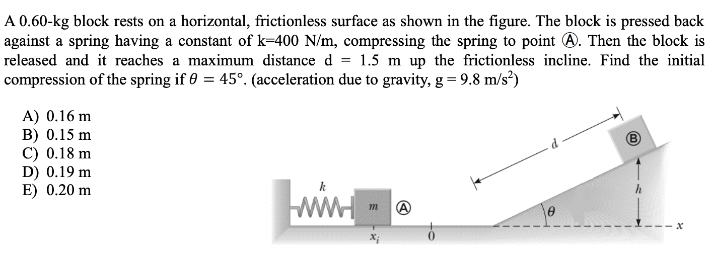 Solved A 0.60-kg ﻿block rests on a horizontal, frictionless | Chegg.com