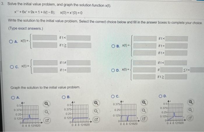 Solved Solve the initial value problem, and graph the | Chegg.com