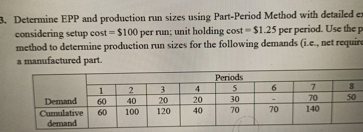 Solved Determine EPP and production run sizes using | Chegg.com