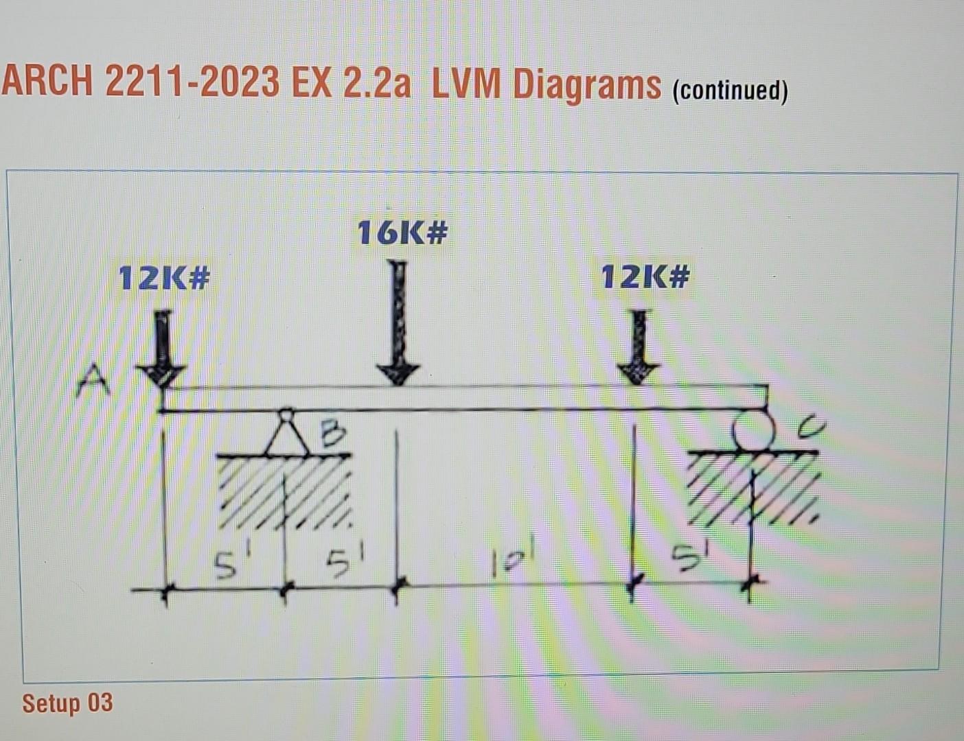 Solved ARCH 2211-2023 EX 2.2a LVM Diagrams (continued) Setup | Chegg.com