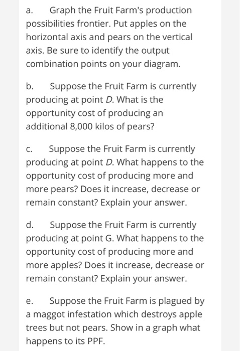 Solved Table 1-1 Possible Apples Pears Output Kthousands | Chegg.com