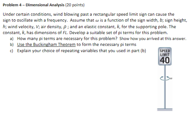 Solved Problem 4 - ﻿Dimensional Analysis (20 ﻿points)Under | Chegg.com
