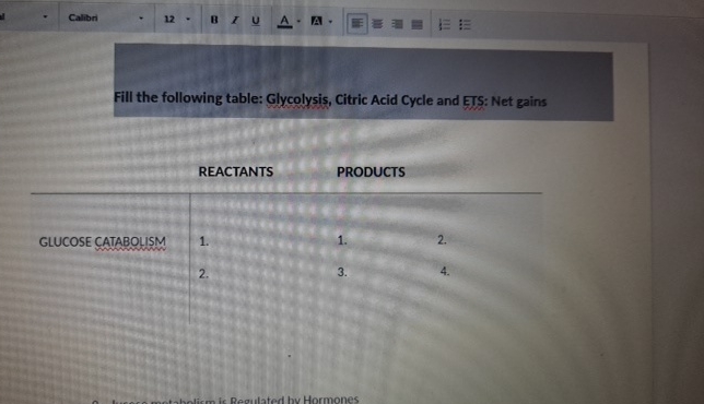 Solved Fill the following table: Glycolysis, Citric Acid | Chegg.com