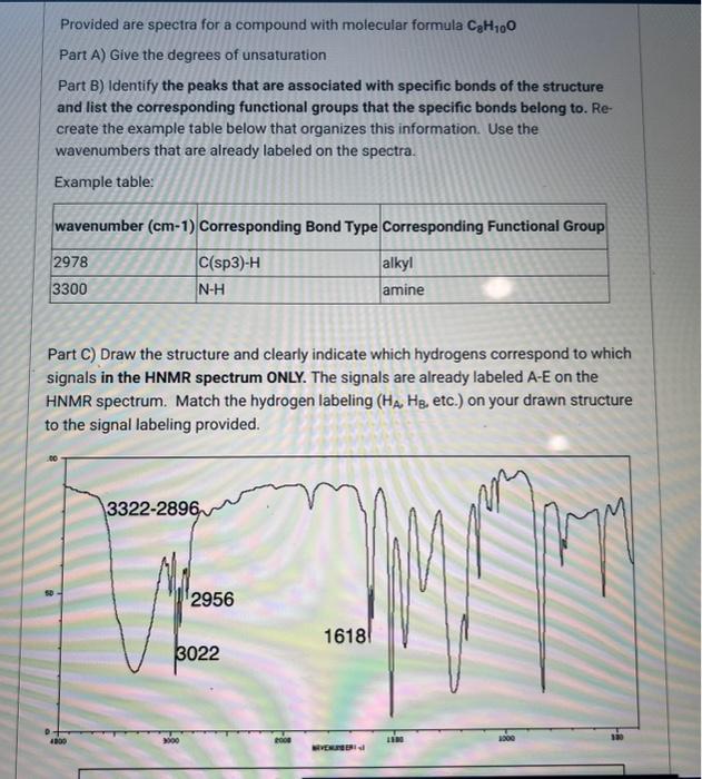 Solved Provided are spectra for a compound with molecular | Chegg.com