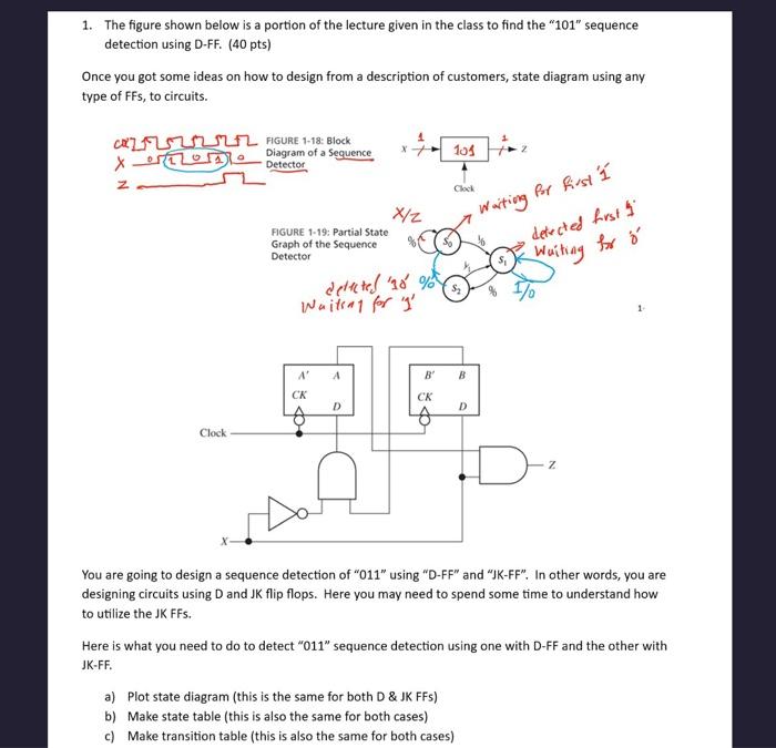 1. The figure shown below is a portion of the lecture | Chegg.com