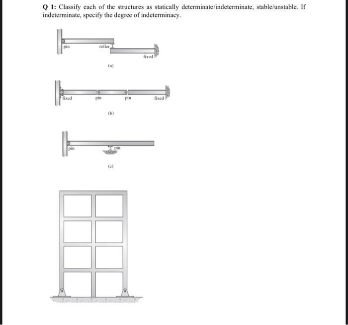 Solved Q 1: Classify each of the structures as statically | Chegg.com