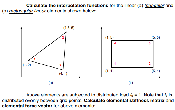 Solved Calculate the interpolation functions for the linear | Chegg.com