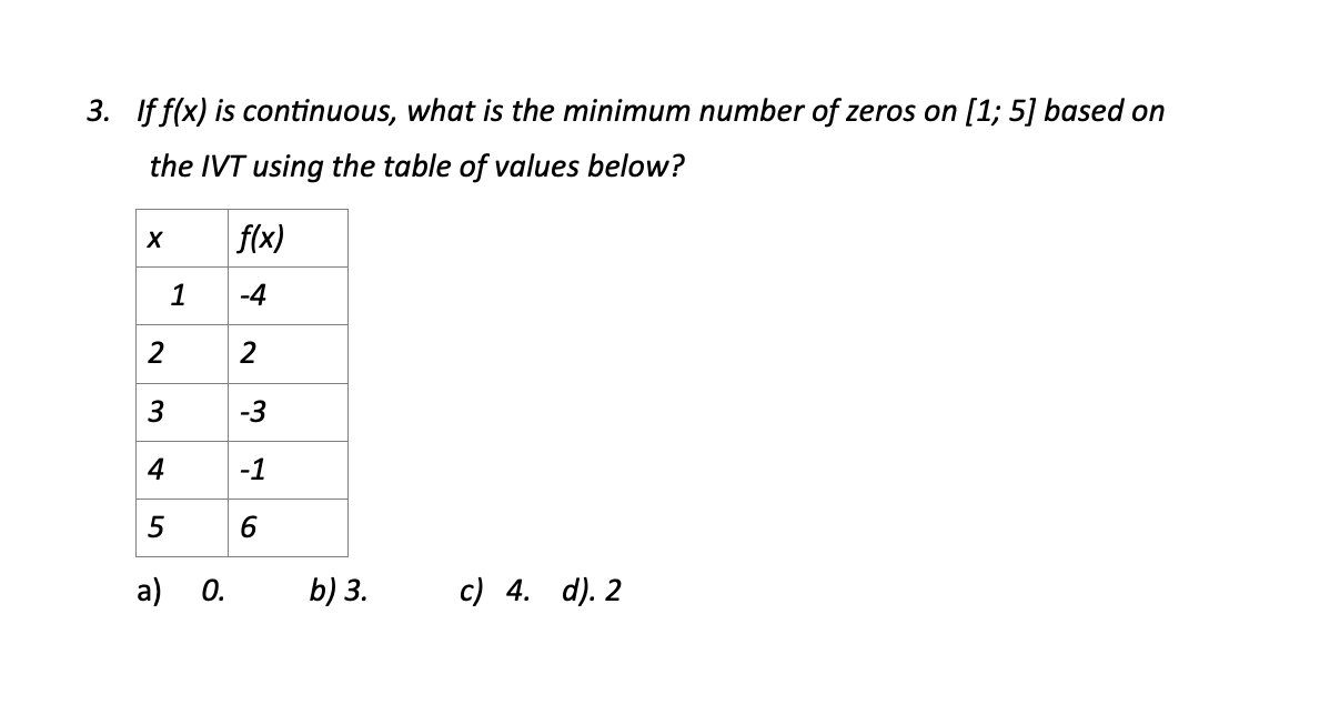 Solved If f(x) ﻿is continuous, what is the minimum number of | Chegg.com