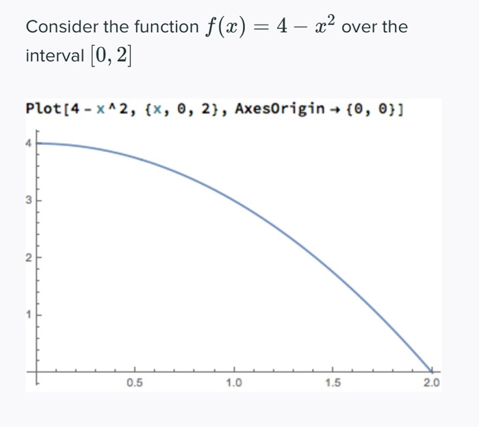Solved Use the formula lim Σf(α + Δα)Δε to find noo- i=1 the | Chegg.com