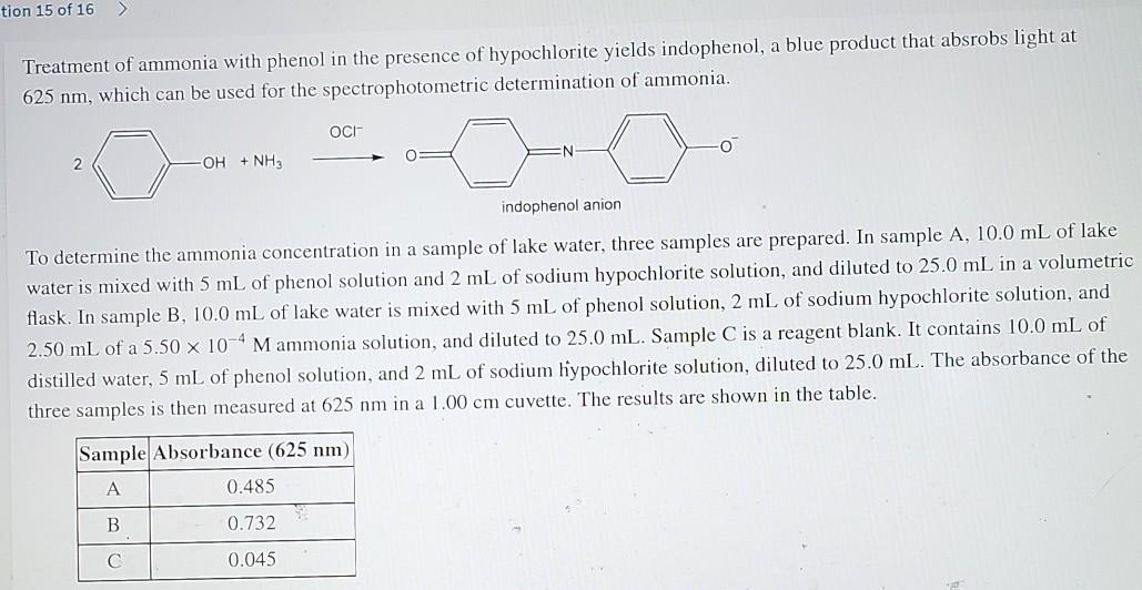 Solved tion 15 of 16 Treatment of ammonia with phenol in the | Chegg.com