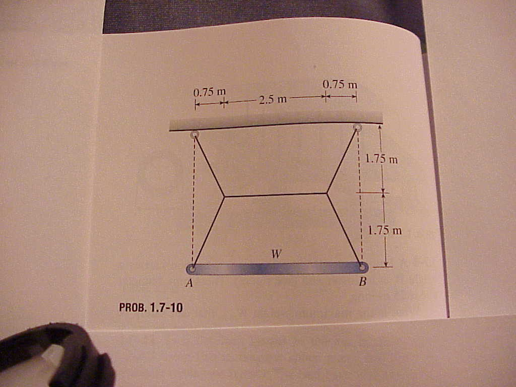 A horizontal beam AB supported by an inclined strut | Chegg.com