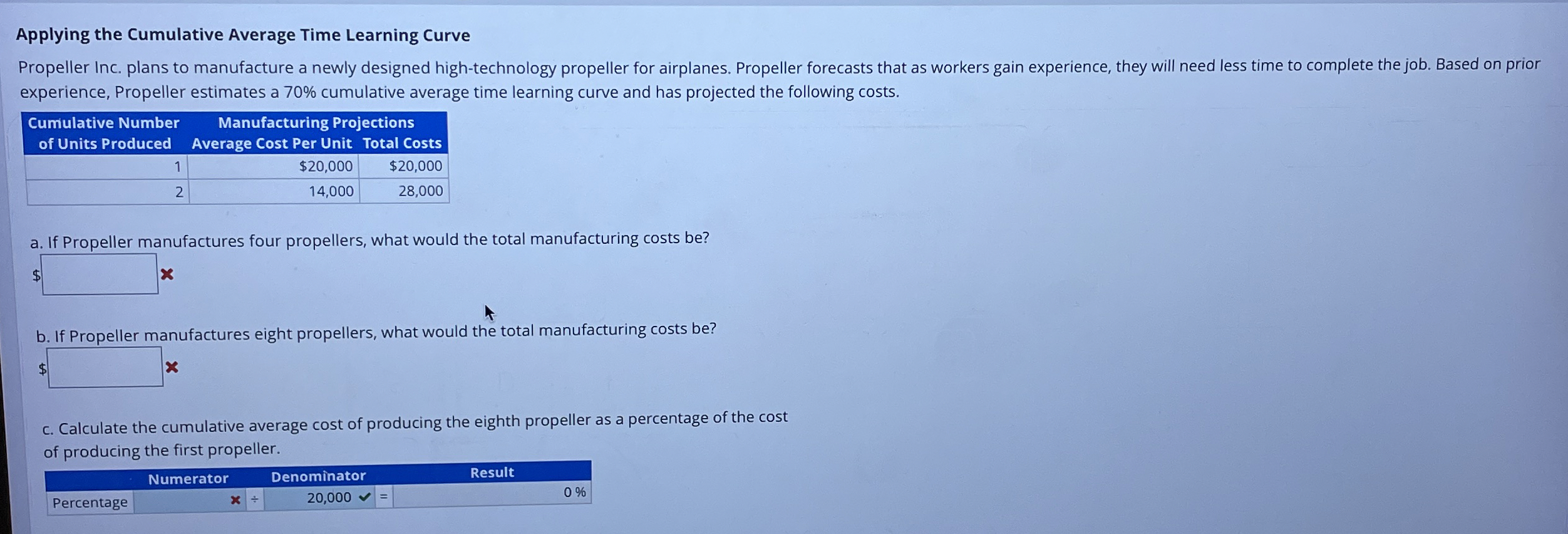 Solved Applying the Cumulative Average Time Learning | Chegg.com