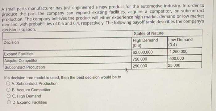 Solved A small parts manufacturer has just engineered a new | Chegg.com