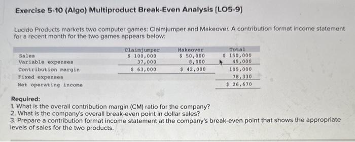 Solved Exercise 5-10 (Algo) Multiproduct Break-Even Analysis | Chegg.com Solved Exercise 5-10 (Algo) Multiproduct Break-Even Analysis | Chegg.com