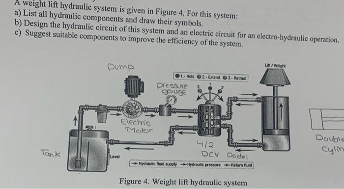 Solved A weight lift hydraulic system is given in Figure 4. | Chegg.com