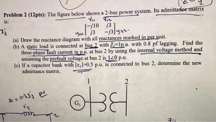 Solved Problem 2 (12pts): The figure below shows a 2-bus | Chegg.com