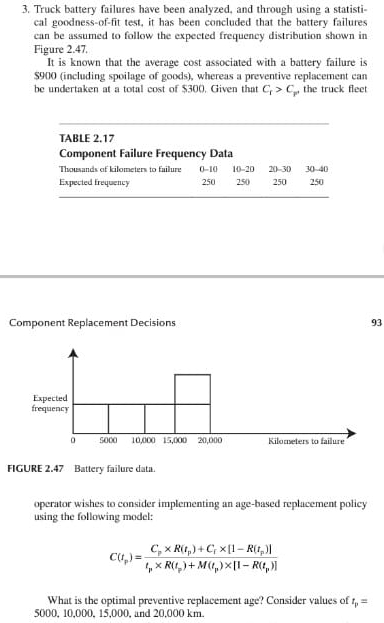 Solved Truck battery failures have been analyzed, and | Chegg.com