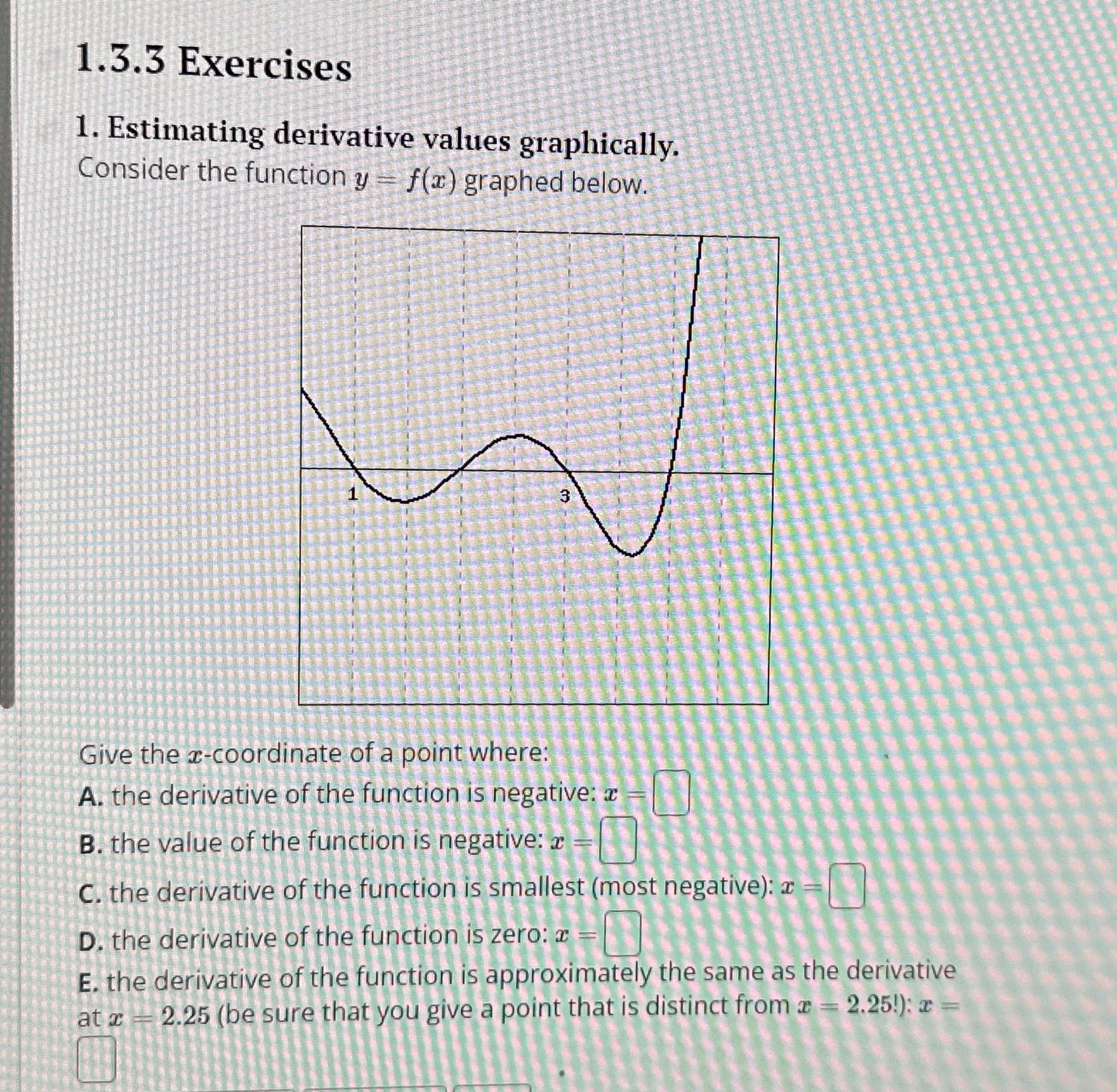 Solved 1.3.3 Exercises\\nEstimating derivative values | Chegg.com