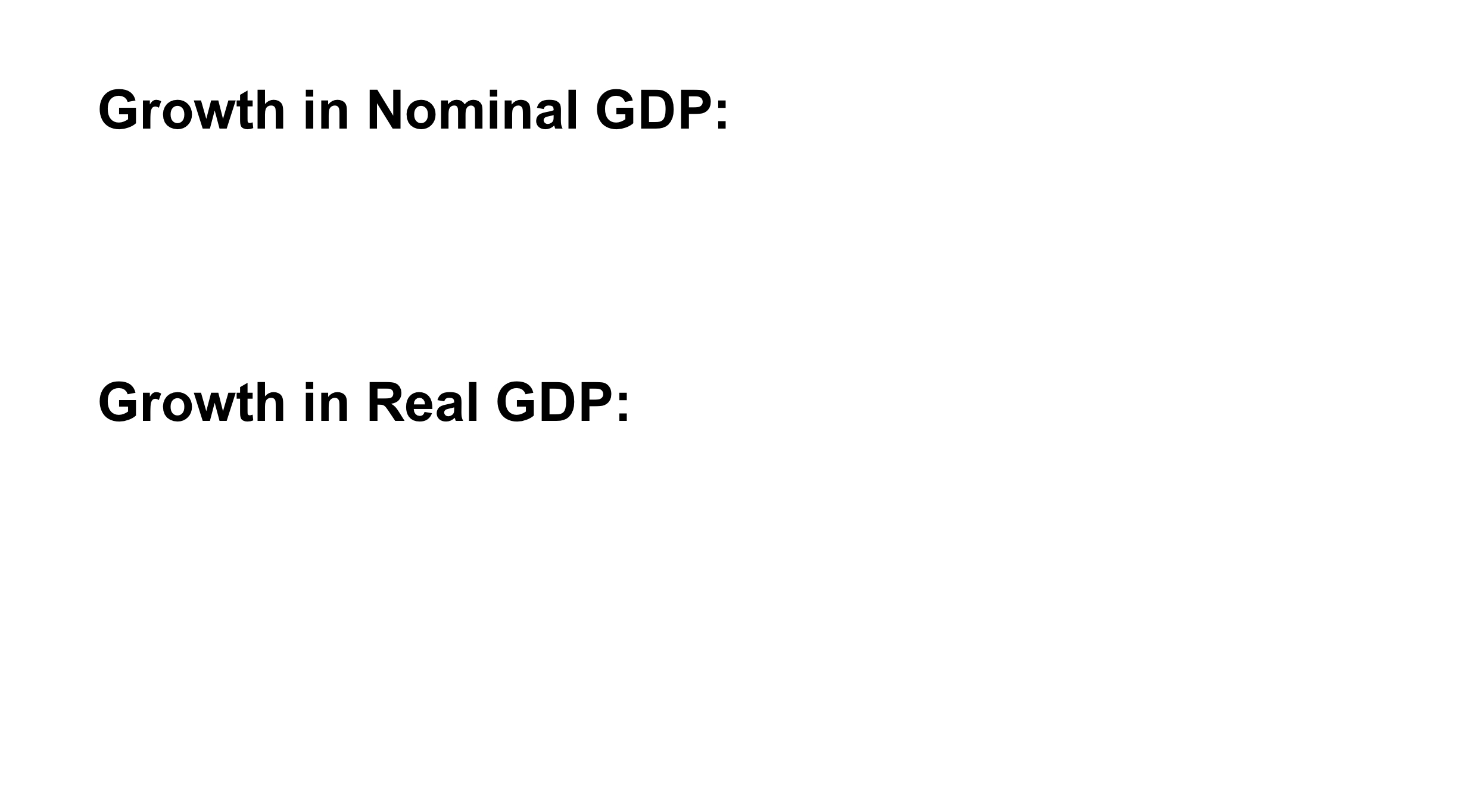 Solved Growth in Nominal GDP:Growth in Real GDP: | Chegg.com
