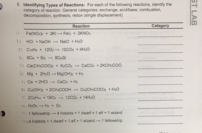 Solved 5. Identifying Types of Reactions: For each of the | Chegg.com