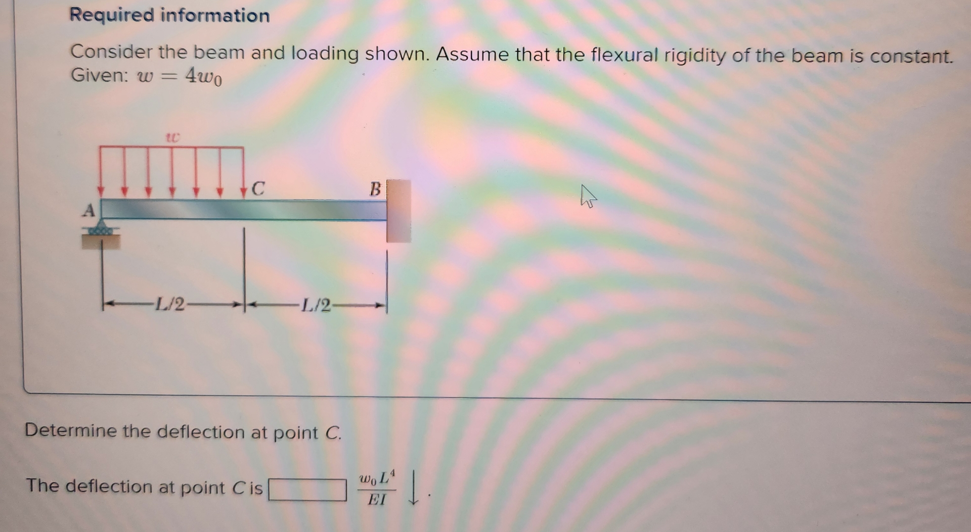 Solved Required informationConsider the beam and loading | Chegg.com