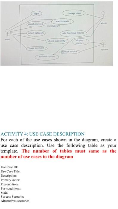 Solved ACTIVITY 3: USE A CASE DIAGRAM Draw the use case | Chegg.com