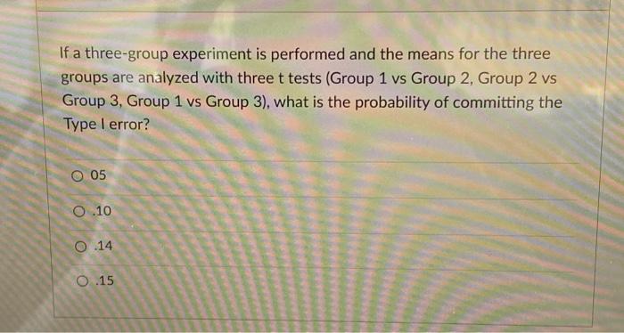 Solved If a three-group experiment is performed and the | Chegg.com
