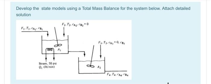 Solved Develop the state models using a Total Mass Balance | Chegg.com