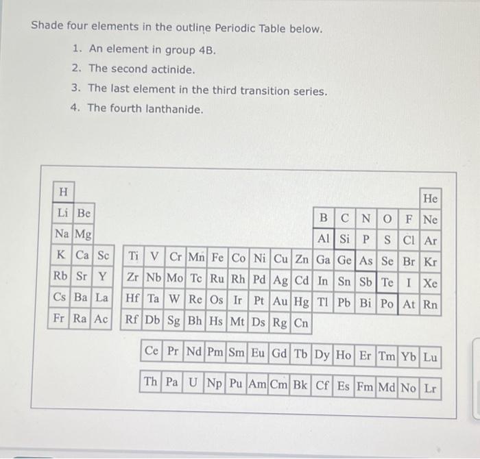 Solved Shade four elements in the outline Periodic Table | Chegg.com