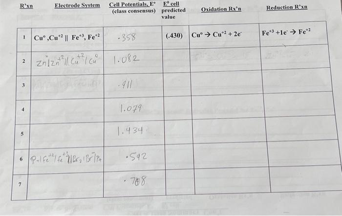 \r\n\r\n\r\nSequence of calculations for \"Part | Chegg.com