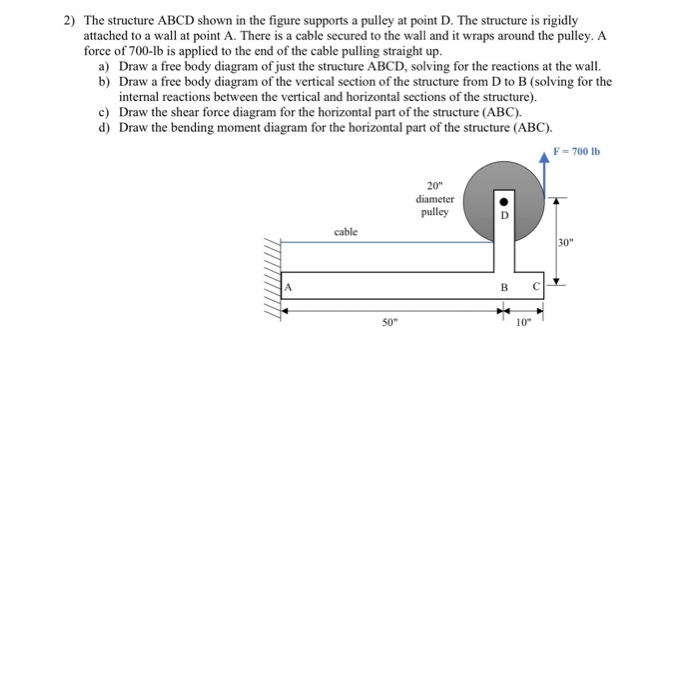 Solved 2) The structure ABCD shown in the figure supports a | Chegg.com