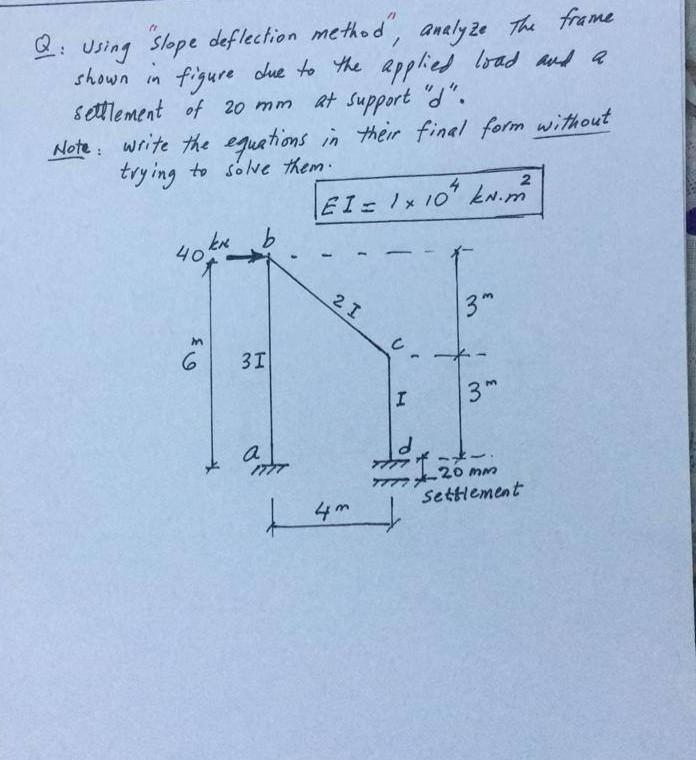 Solved Q: Using Slope deflection method" , analyze the frame | Chegg.com