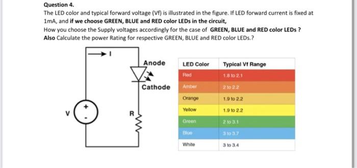 Solved Question 4. The LED color and typical forward voltage | Chegg.com