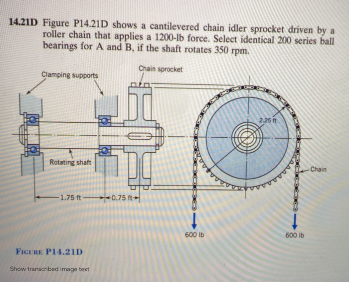 14.21D Figure P14.21D shows a cantilevered chain | Chegg.com
