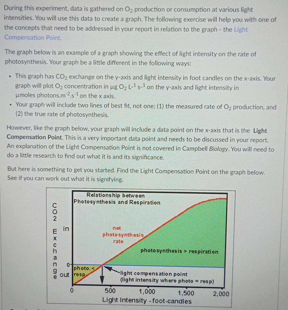 Solved During this experiment, data is gathered on O2 | Chegg.com