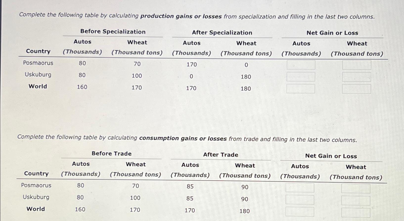 Solved Complete the following table by calculating | Chegg.com