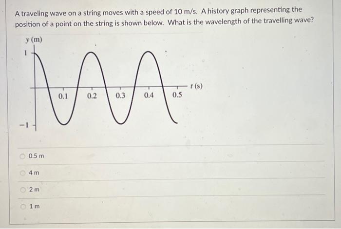 Solved A traveling wave on a string moves with a speed of 10 | Chegg.com