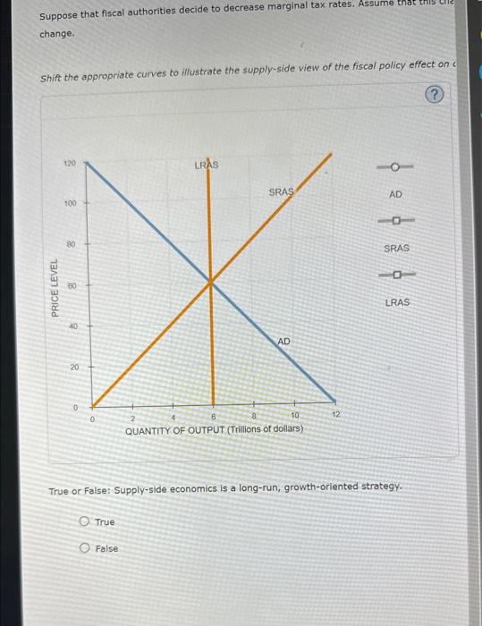 Solved Consider a fictional economy that is operating at its | Chegg.com